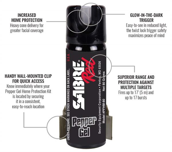 Sabre Pepper Gel Home Protection Kit